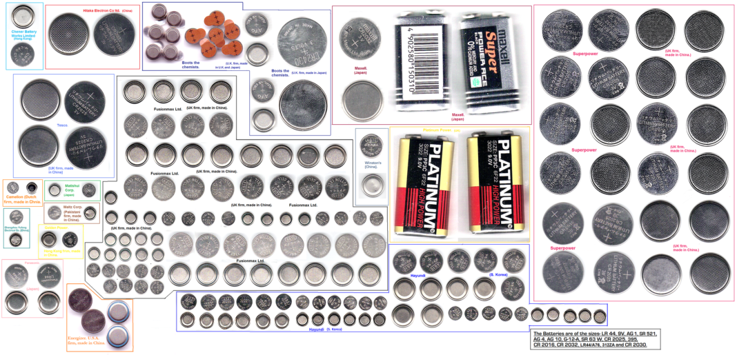 Little girl dies days after eating a tiny battery - family warns other ...